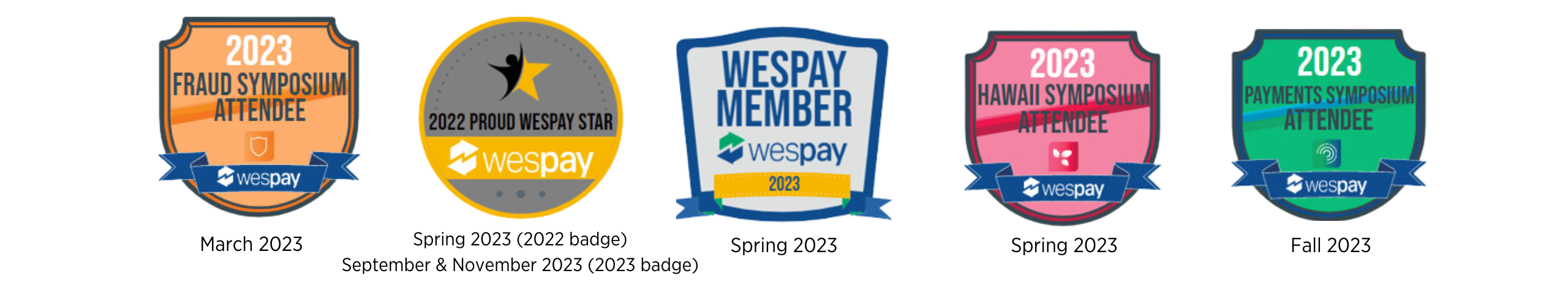 Wespay Badging Program